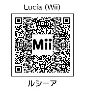 Lucía - MiiWiki